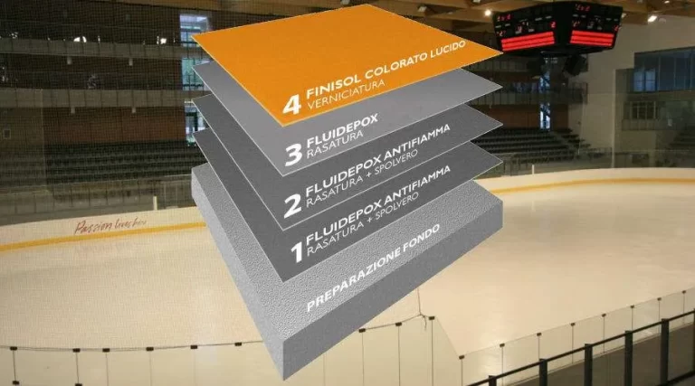 MST04 – Fire Retardant Multi-layer – Munster Epoxy