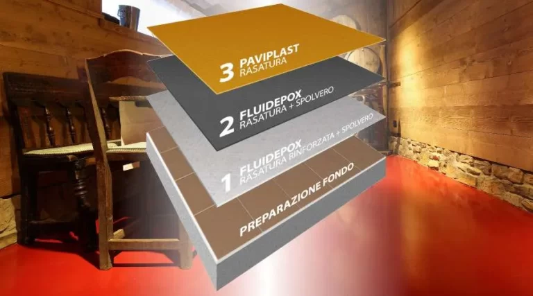 MST05 – Epoxy Multilayer on Tiles – Munster Epoxy