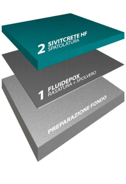 POL02 – Spatulated Polyurethane-Cement – Munster Epoxy