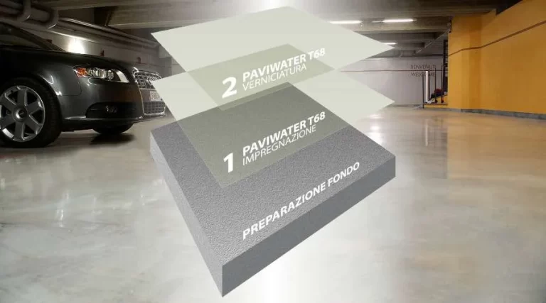 VER01 – ANTI-DUST COATING – Munster Epoxy